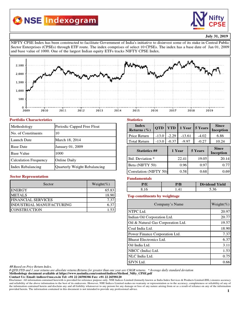 Ind Nifty CPSE | PDF | Stock Market Index | Exchange Traded Fund