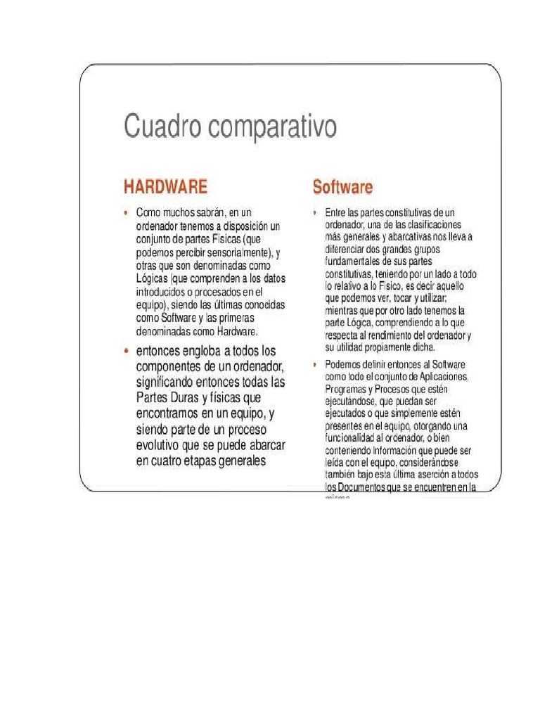 Cuadro Comparativo Entre Hardware y Software | PDF