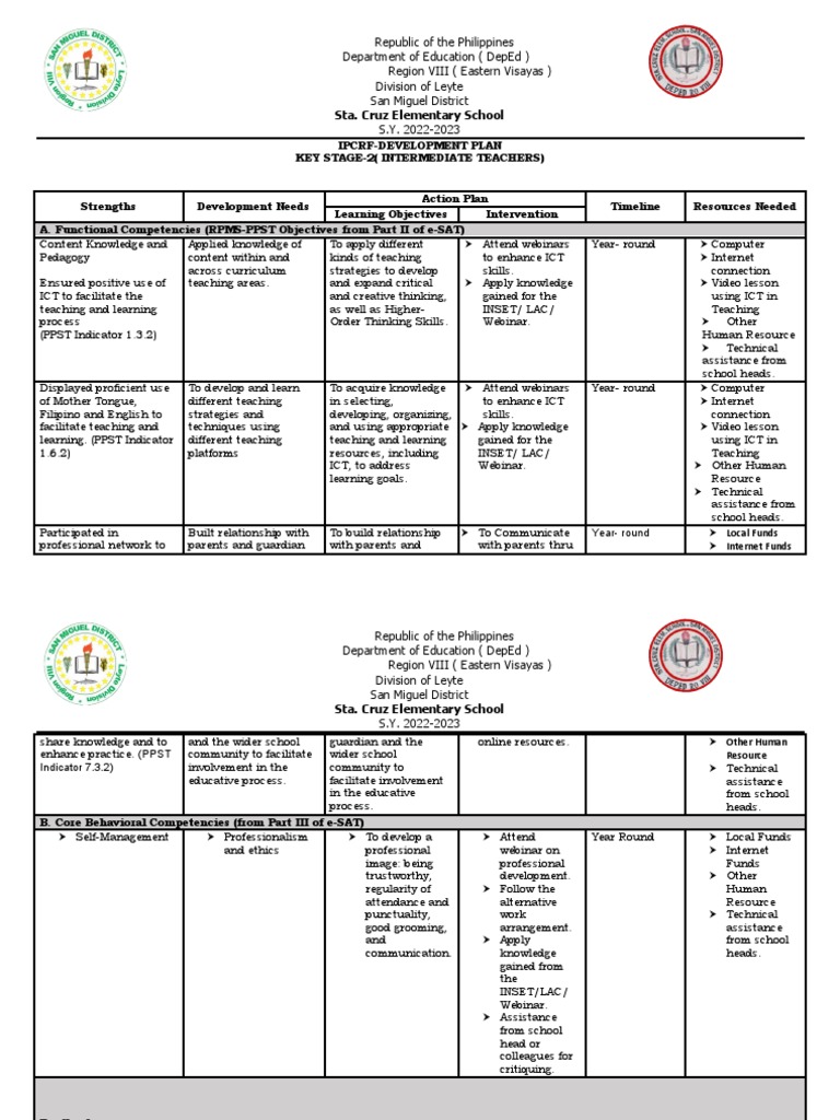 Ipcrf Development Plan | PDF | Teaching Method | Educational Technology