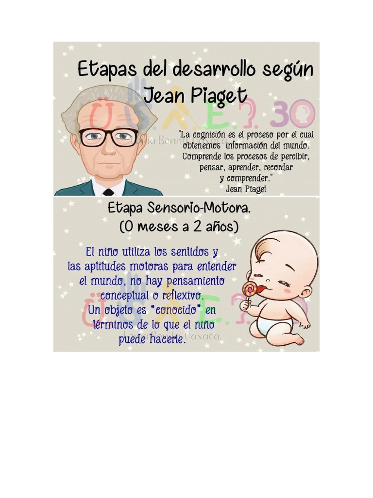 Etapas Del Desarrollo Según Jean Piaget | PDF