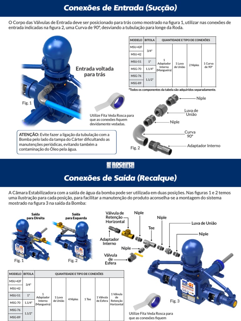 10-Conexoes de Succao e Recalque | PDF | Engenharia Mecânica