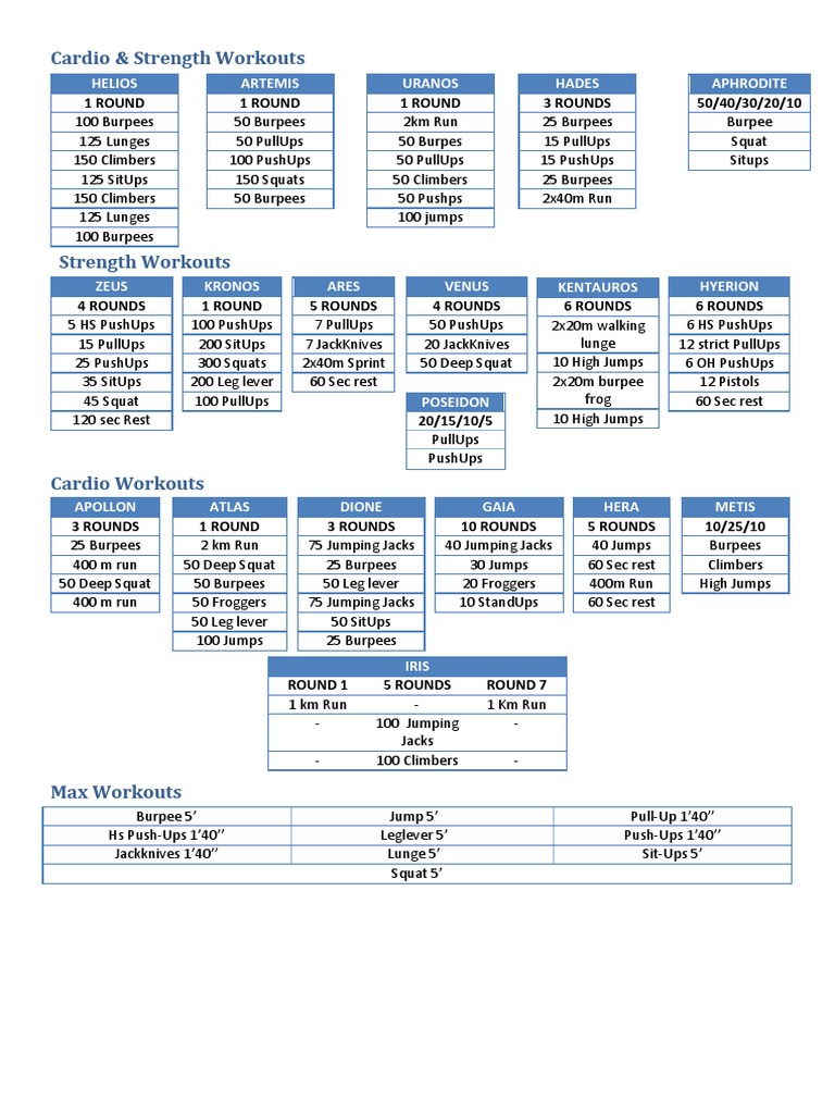 FREELETICS | PDF | Zeus | Hera