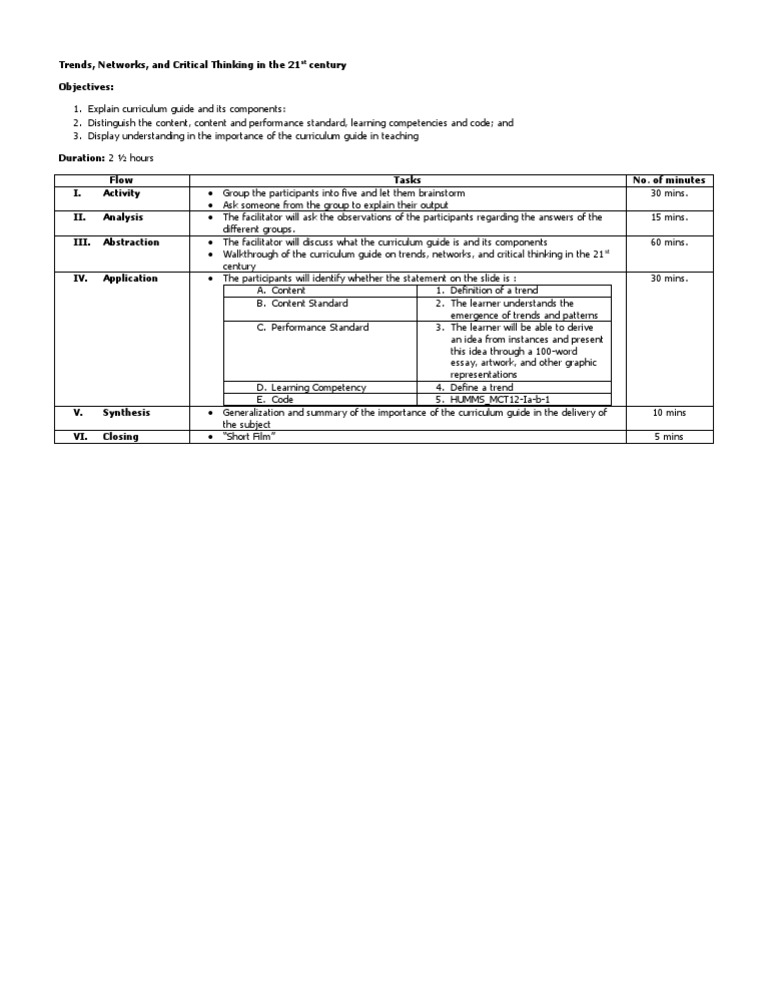 Session Guide Trends | PDF | Curriculum | Critical Thinking
