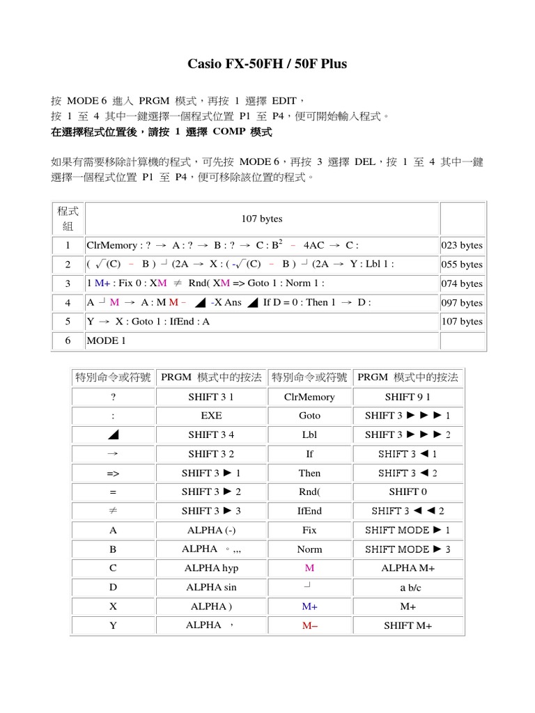 Ch3 Calculator - Factorization | PDF