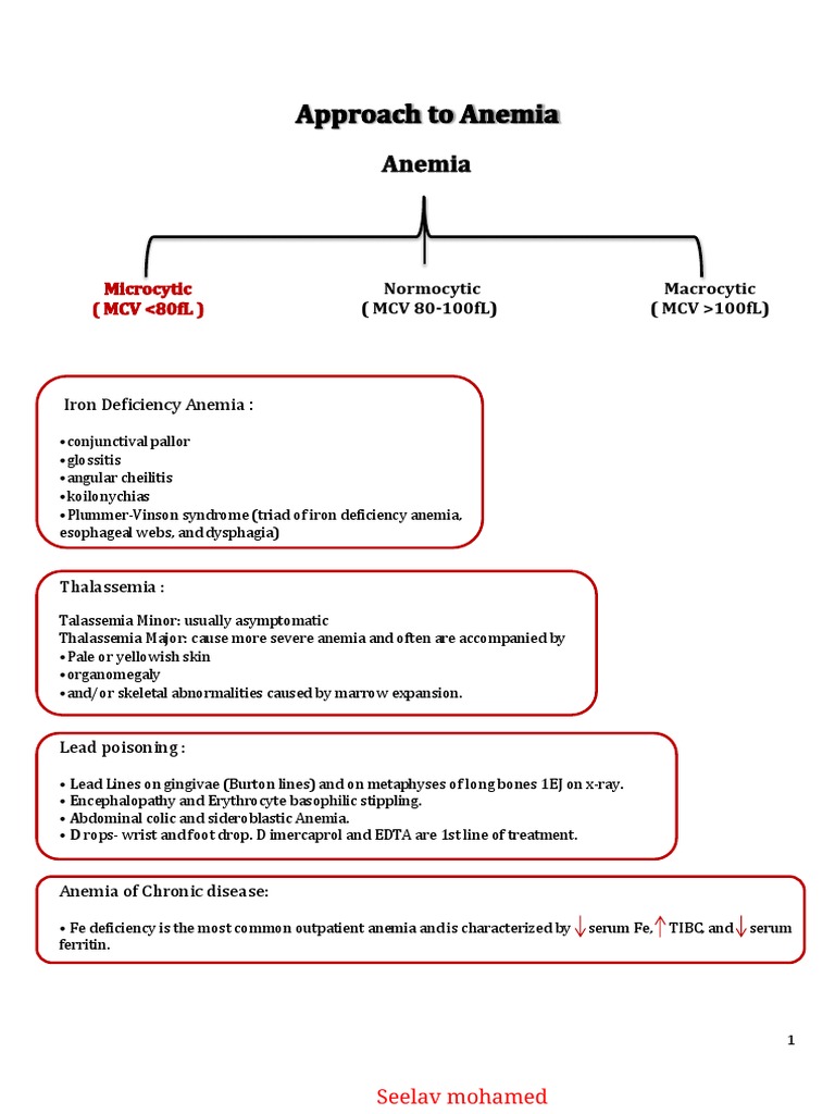 Approach To Anemia | PDF | Anemia | Diseases And Disorders