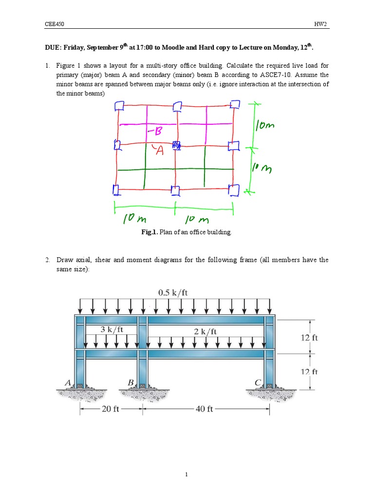 Cee 450-HW2 | PDF