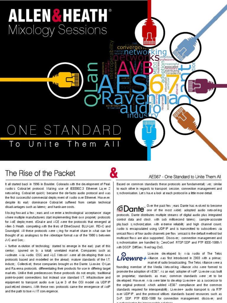 AES67 One Standard To Unite Them All | PDF | Computer Network ...