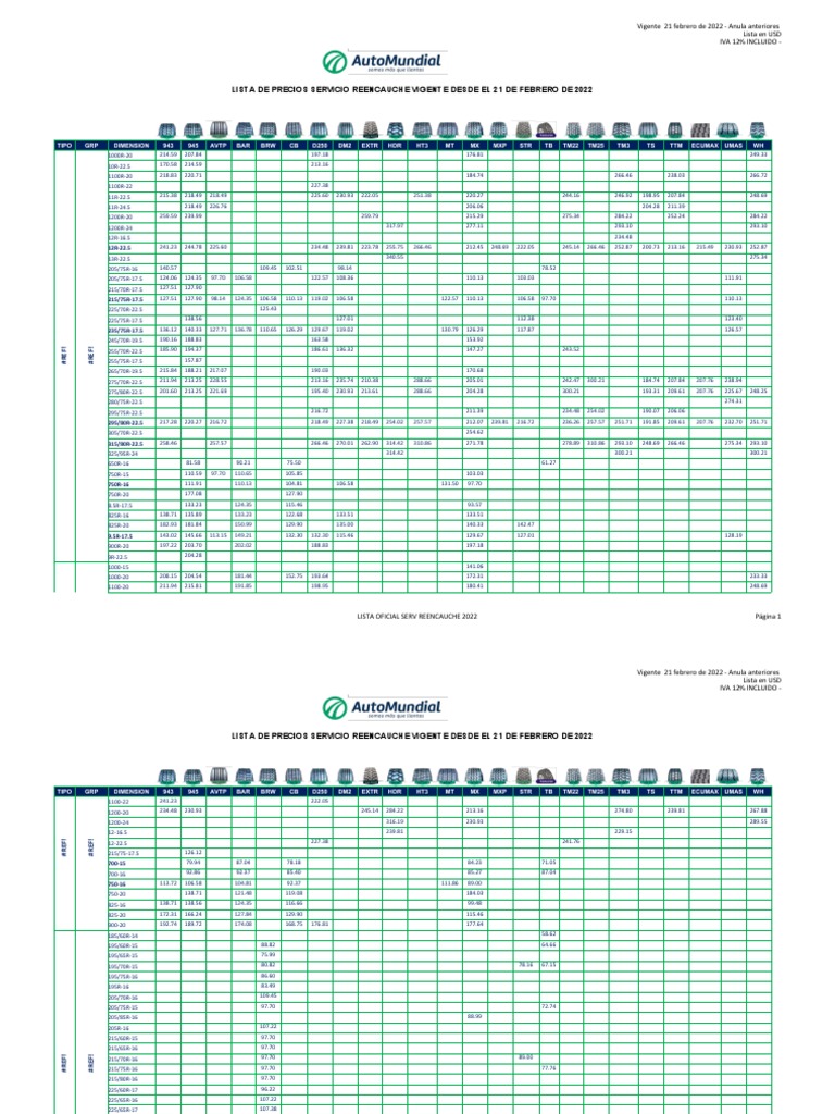 Liste Prix Reencauche 2022 | PDF