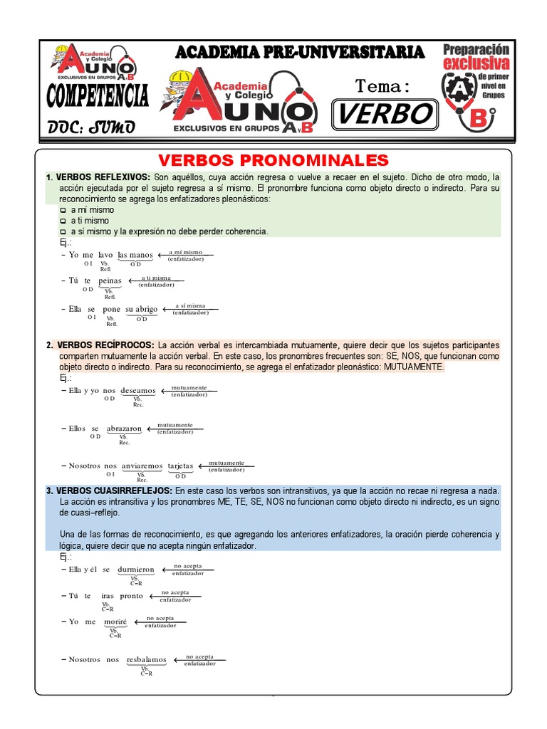 Verbo-Pronom-Uno 3 0 | PDF | Verbo | Objeto (gramática)