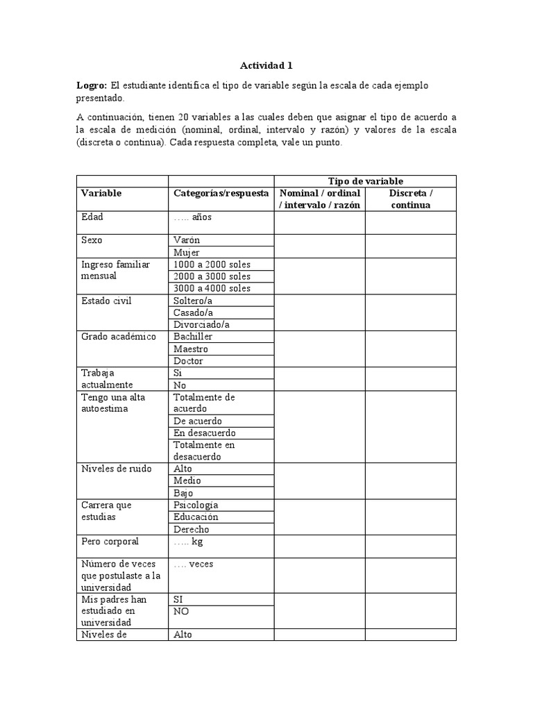 Actividad 1 - Variables | PDF