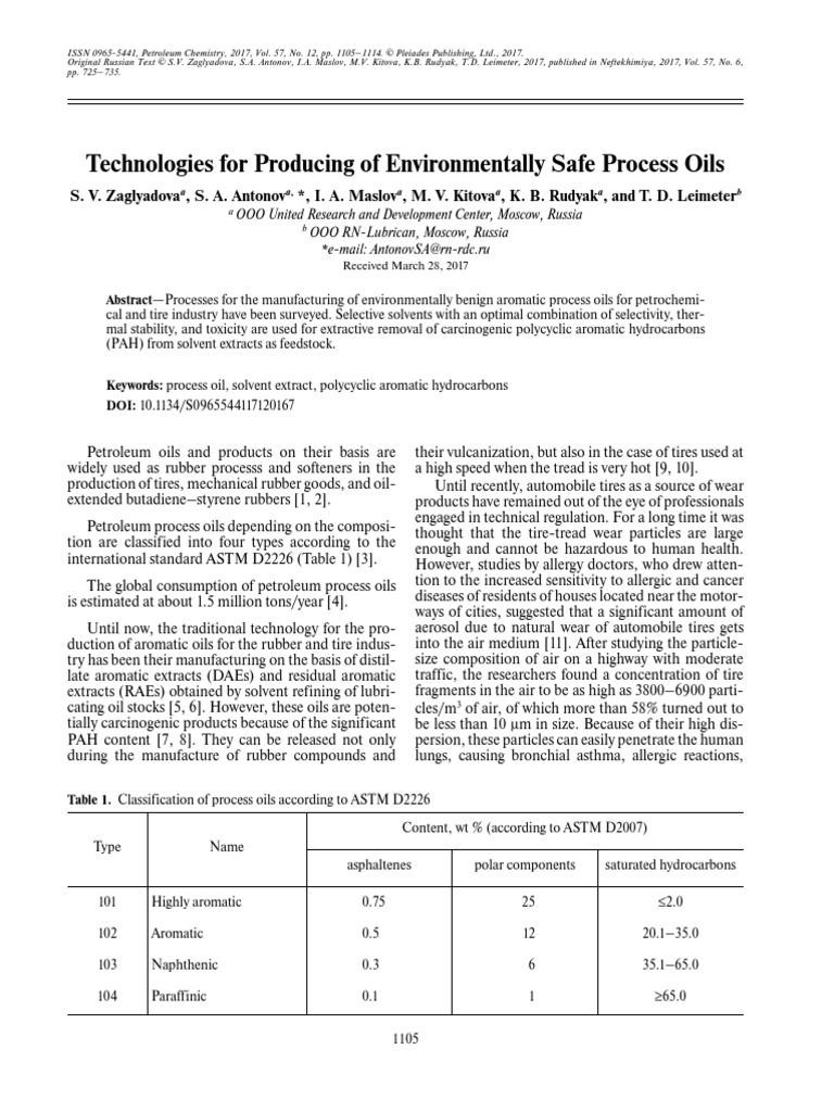 Tech Of Liquid Extraction Of Pahs Pdf Hydrocarbons Physical Sciences