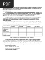 IMT-05 Advertisement and Sales Promotion: Notes | PDF | Advertising ...