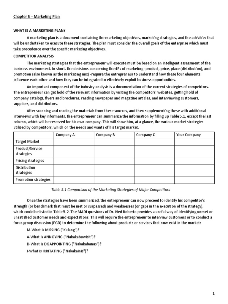 Chapter 5 Entrep | PDF | Marketing | Pricing