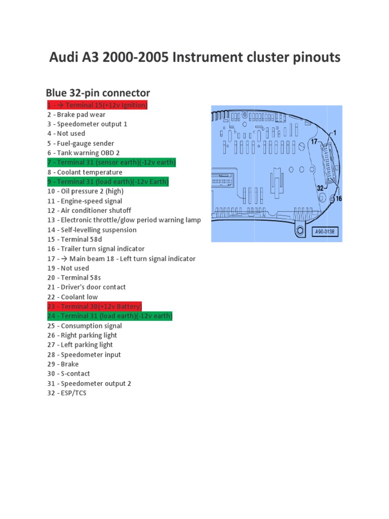 Audi A3 2000-2005 Dash Pinouts | PDF