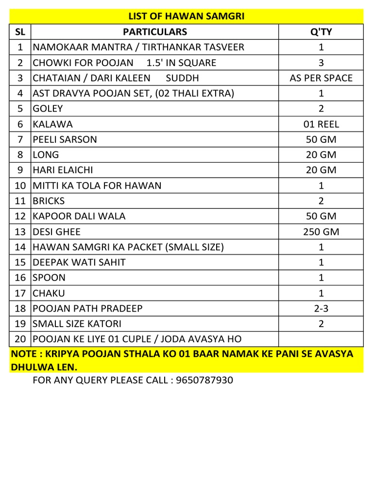 List of Materials Needed for a Hindu Prayer Ritual (Hawan) | PDF