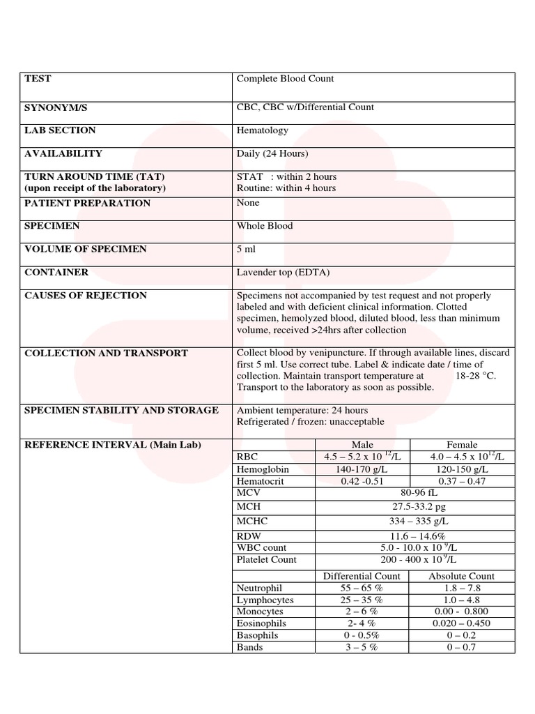 Complete Blood Count | PDF | Body Fluids | Histology