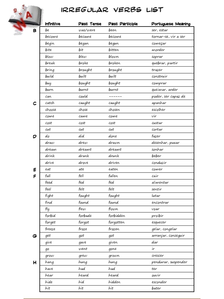 Portuguese Irregular Verbs List PDF | PDF | Syntax | Morphology