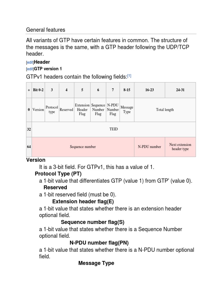 GTP 2 | PDF