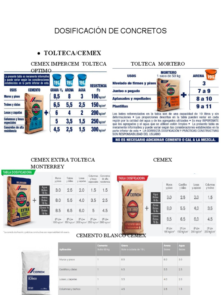Tipos de Cemento y Mortero en México | PDF