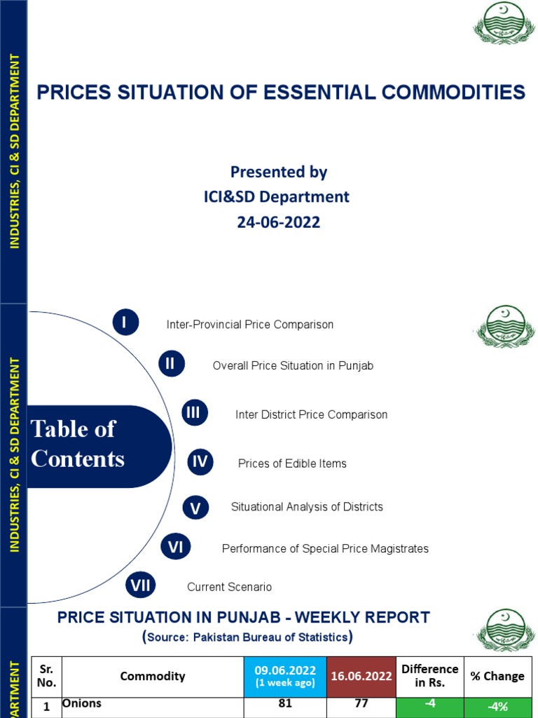 Punjab Essential Commodities Price Report | PDF | Food And Drink | Food ...