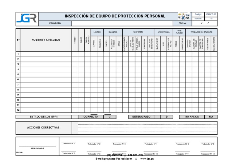 Inspección de Epps | PDF