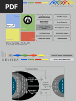 FSMS Process Interaction Diagram (WHOLE) | PDF | Business | Computing