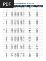 API Casing Table | PDF | Technology & Engineering