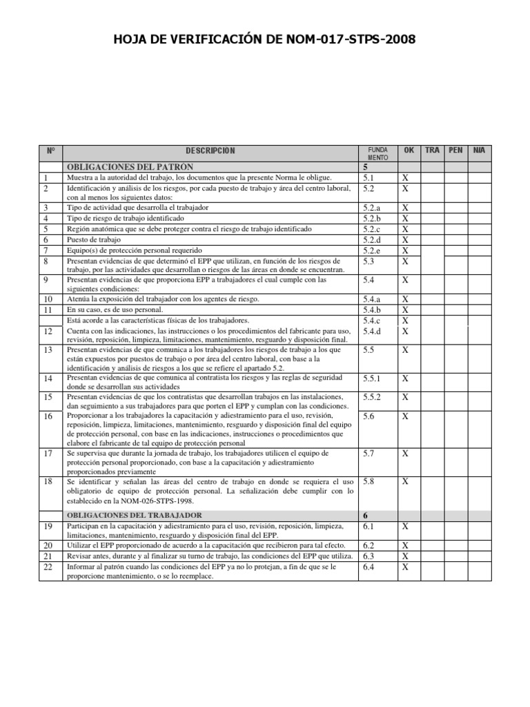 Hoja de Verificaciòn Nom-017-Stps-2008 | PDF