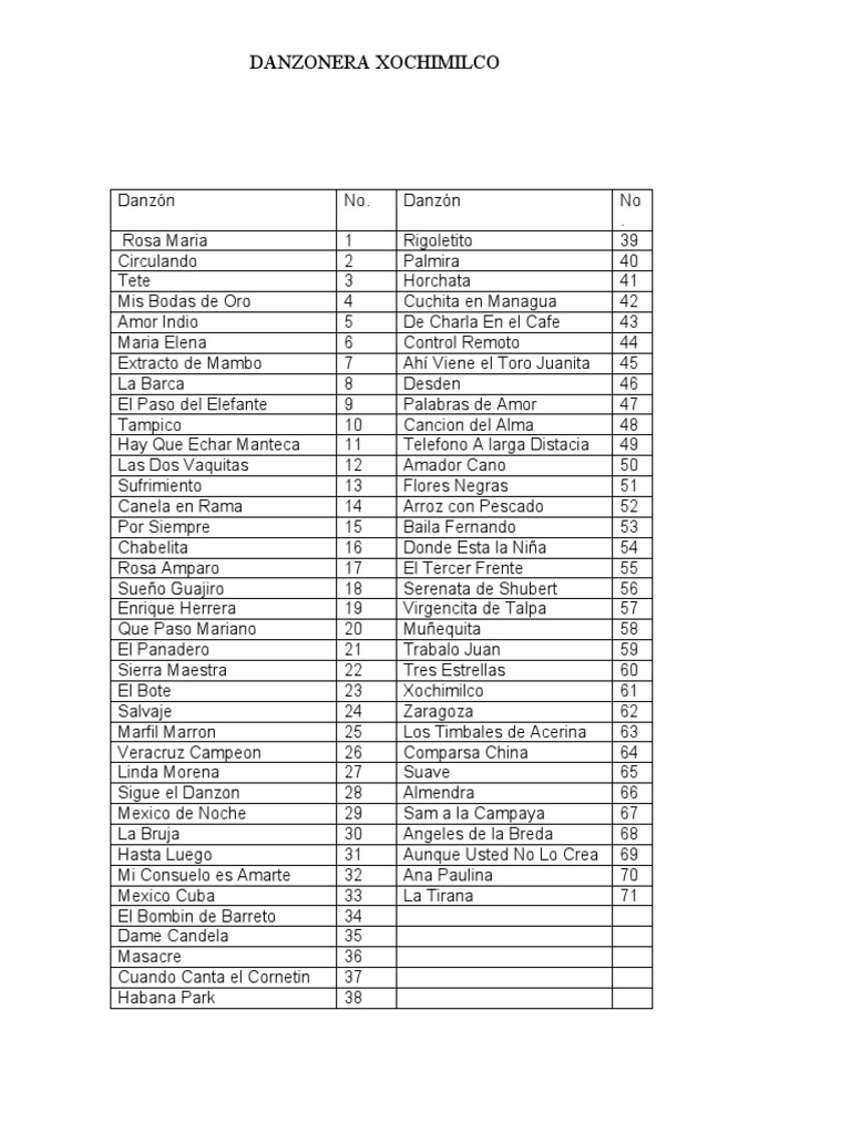 Danzón | PDF