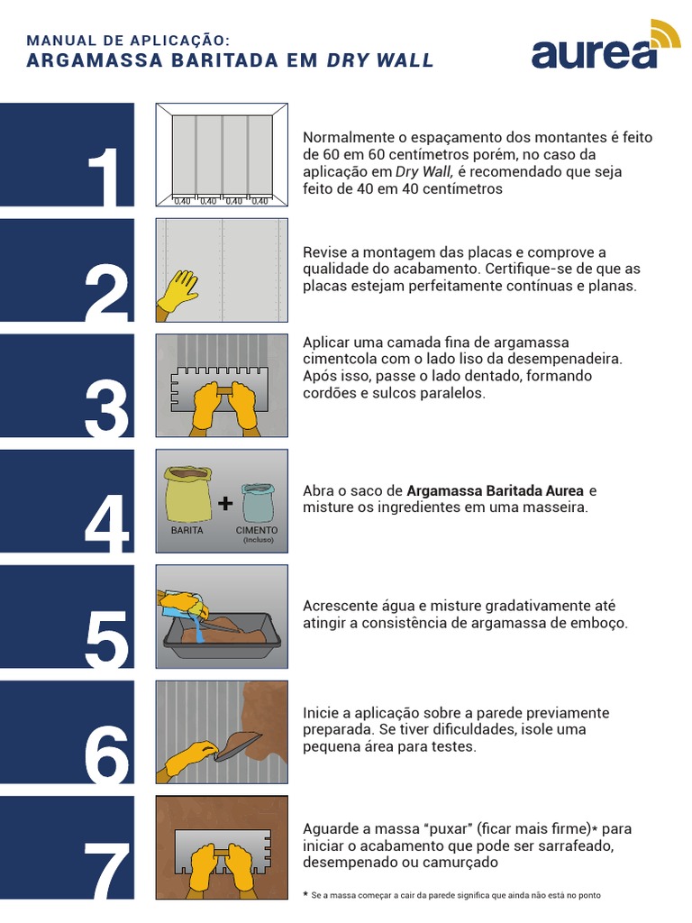 02 Manual de Aplicação Argamassa Baritada em DryWall | PDF