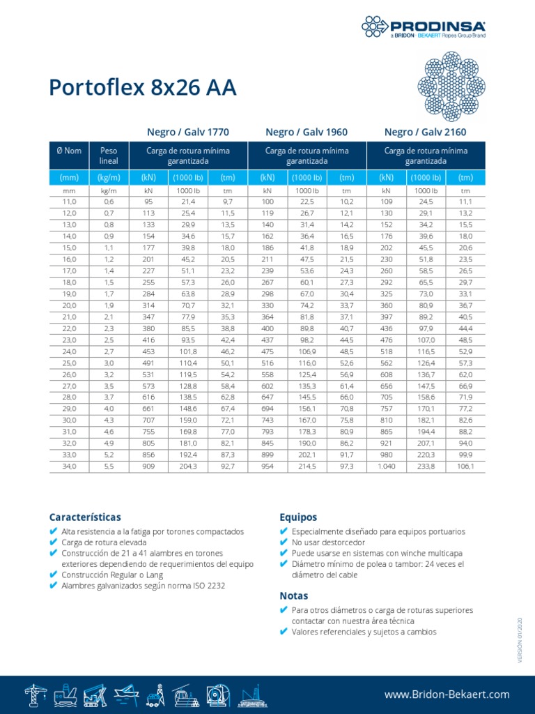 Portoflex 8x26 AA | PDF