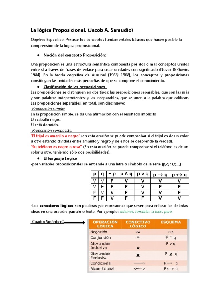 La Lógica Proposicional | PDF | Proposición | Lógica