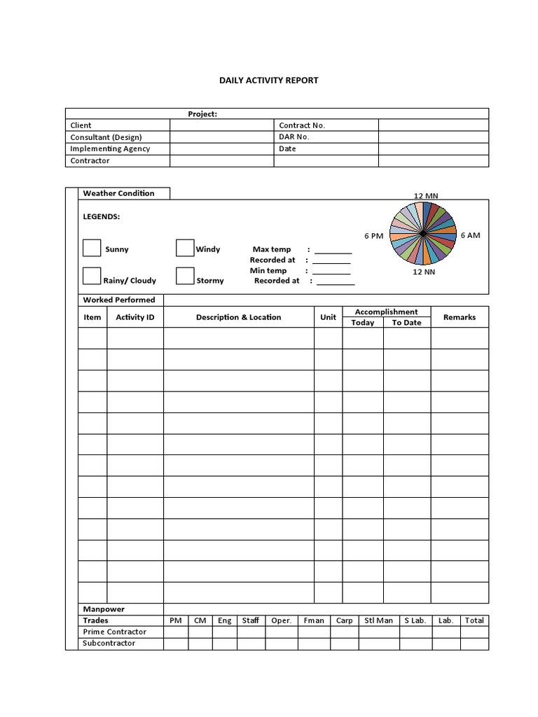 DAILY ACTIVITY REPORT PDF