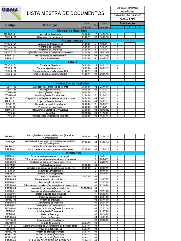 Ltsgq-01 Lista Mestra de Documentos | PDF | ISO 9000 | Business