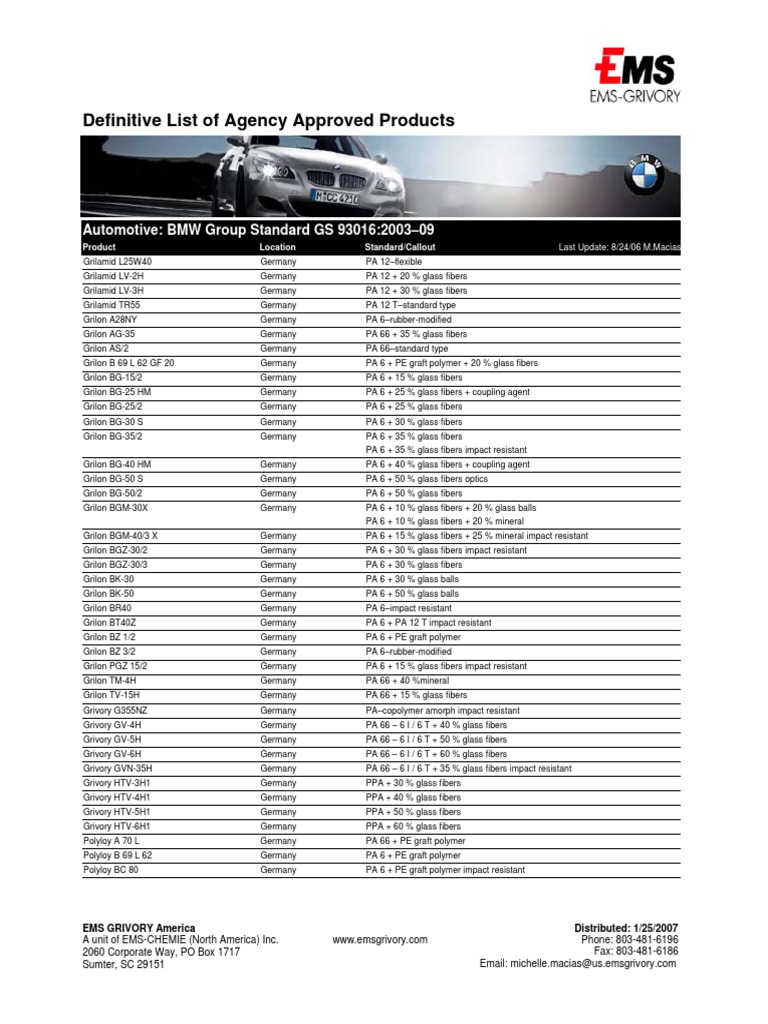 Definitive List of Agency Approved Products: Automotive: BMW Group ...