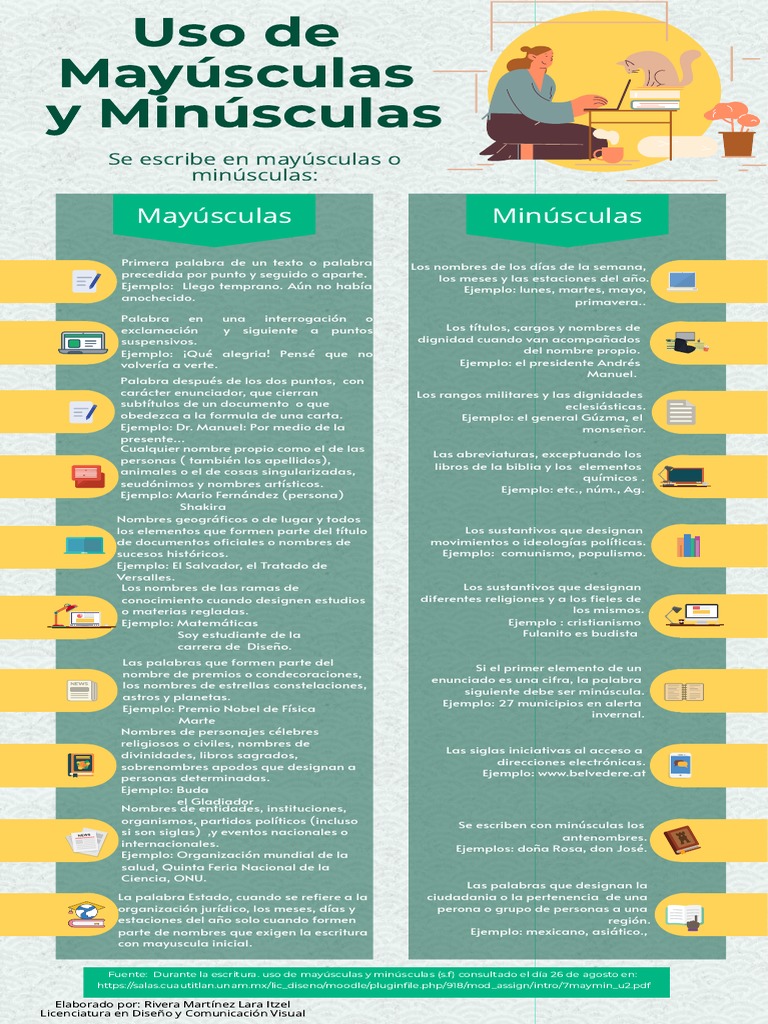 Reglas para el uso adecuado de mayúsculas y minúsculas en la escritura ...