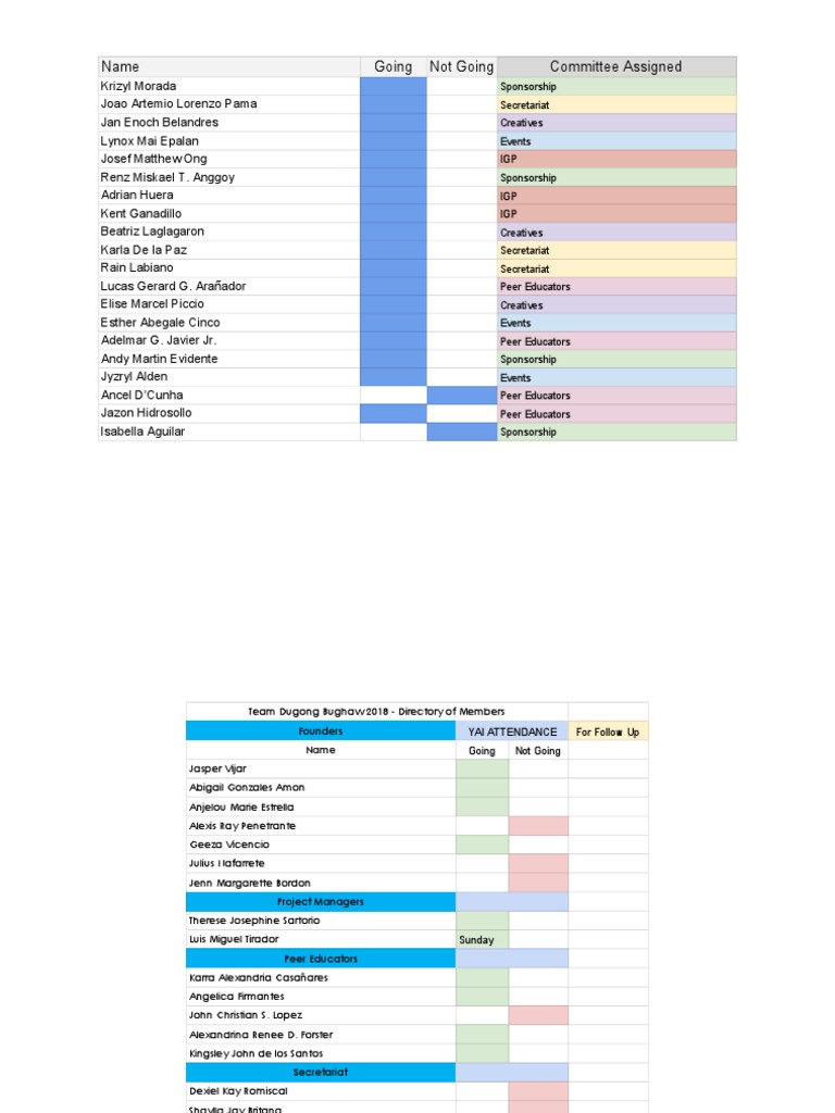 Program Masterlist | PDF