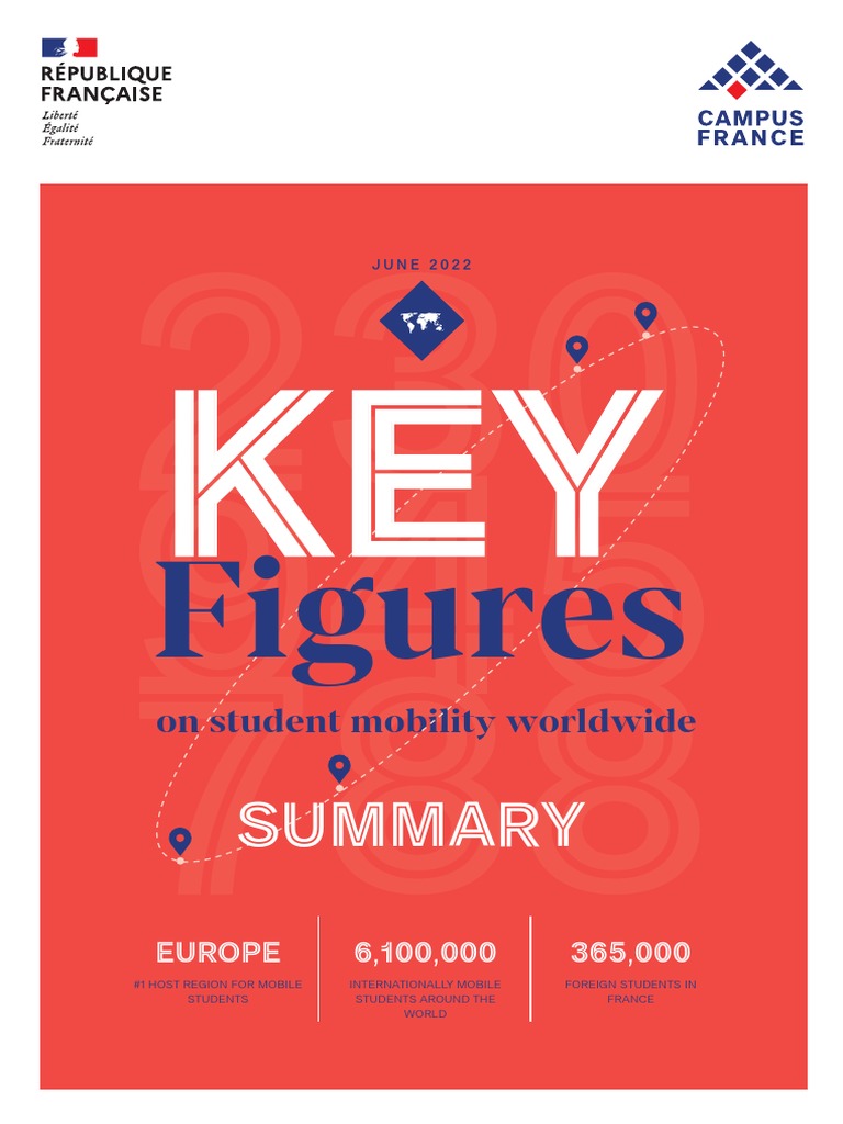 Synthese Chiffres Cles 2022 en | PDF | International Student | France Synthese Chiffres Cles 2022 en | PDF | International Student | France