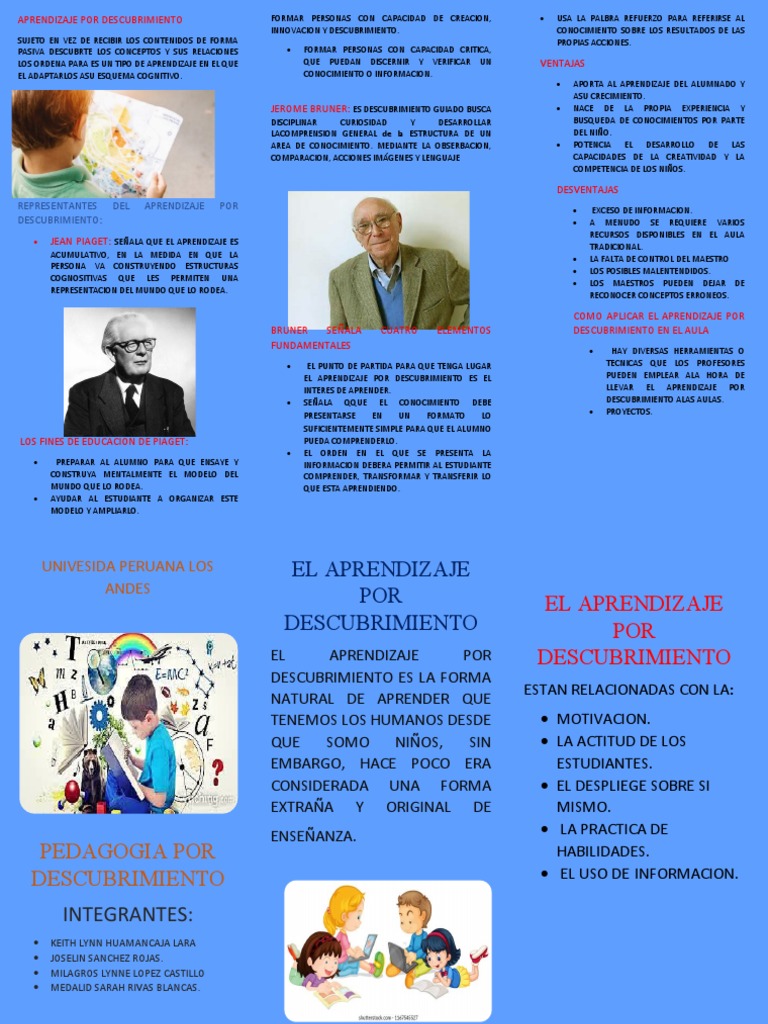 Triptico de Aprendizaje Por Descubrimiento Ii | PDF | Aprendizaje | Conocimiento