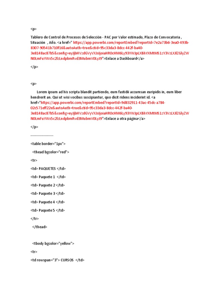 Codigo HTML Tabla | PDF