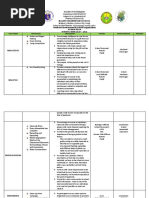 Department of Education: Action Plan in Youth For Environment in ...