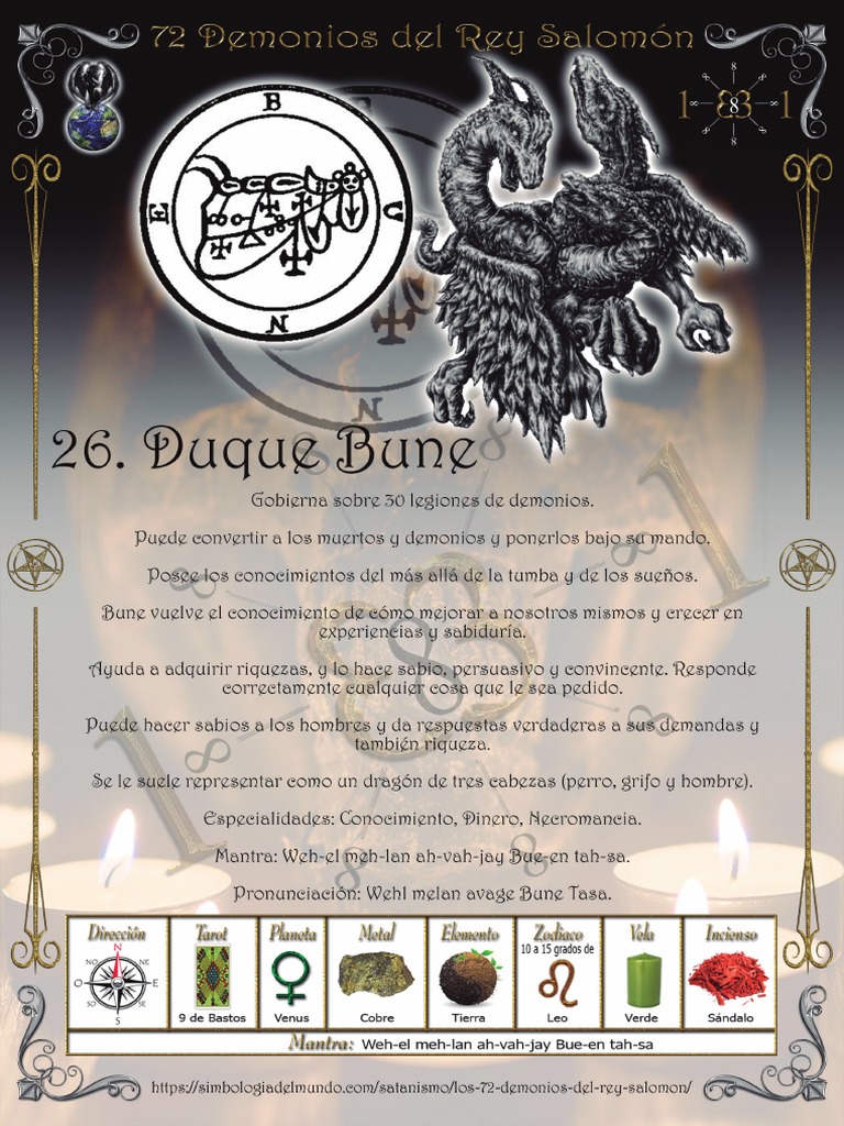 26 Duque Bune PDF | PDF