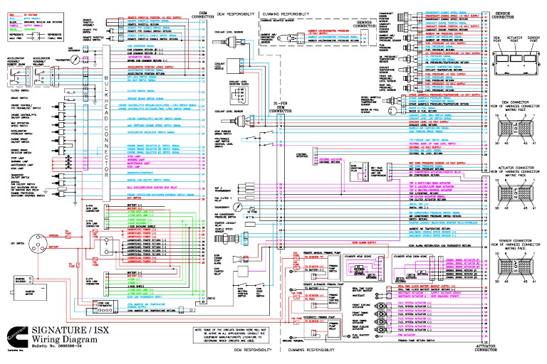 Diagrama Electrico Isx | PDF