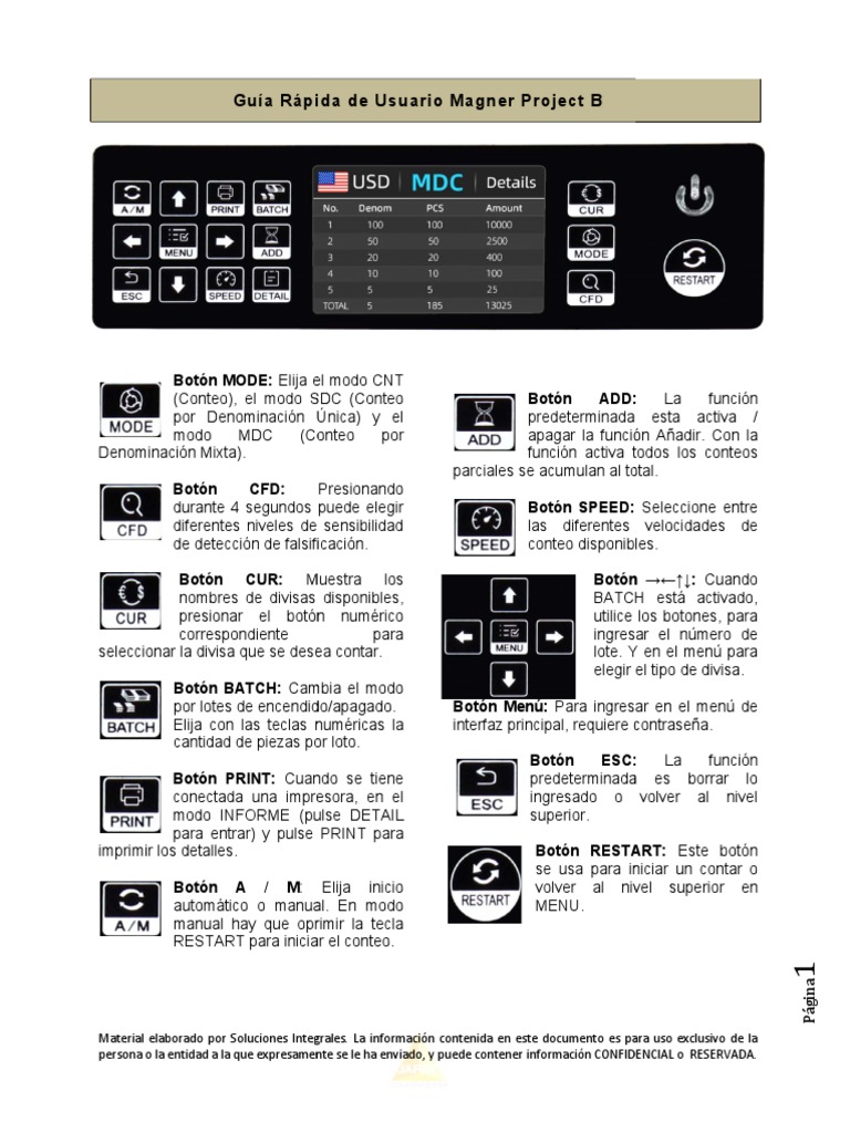 Guía Rápida Contadora Magner 165 | PDF | Informática