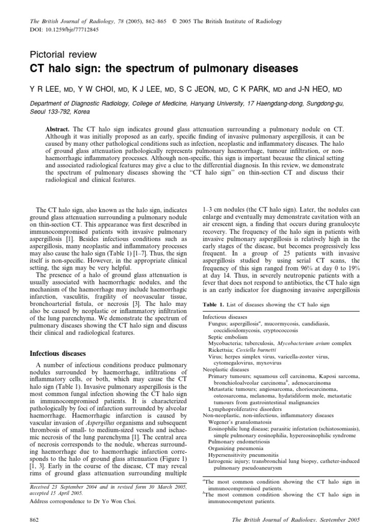 CT Halo Sign | PDF