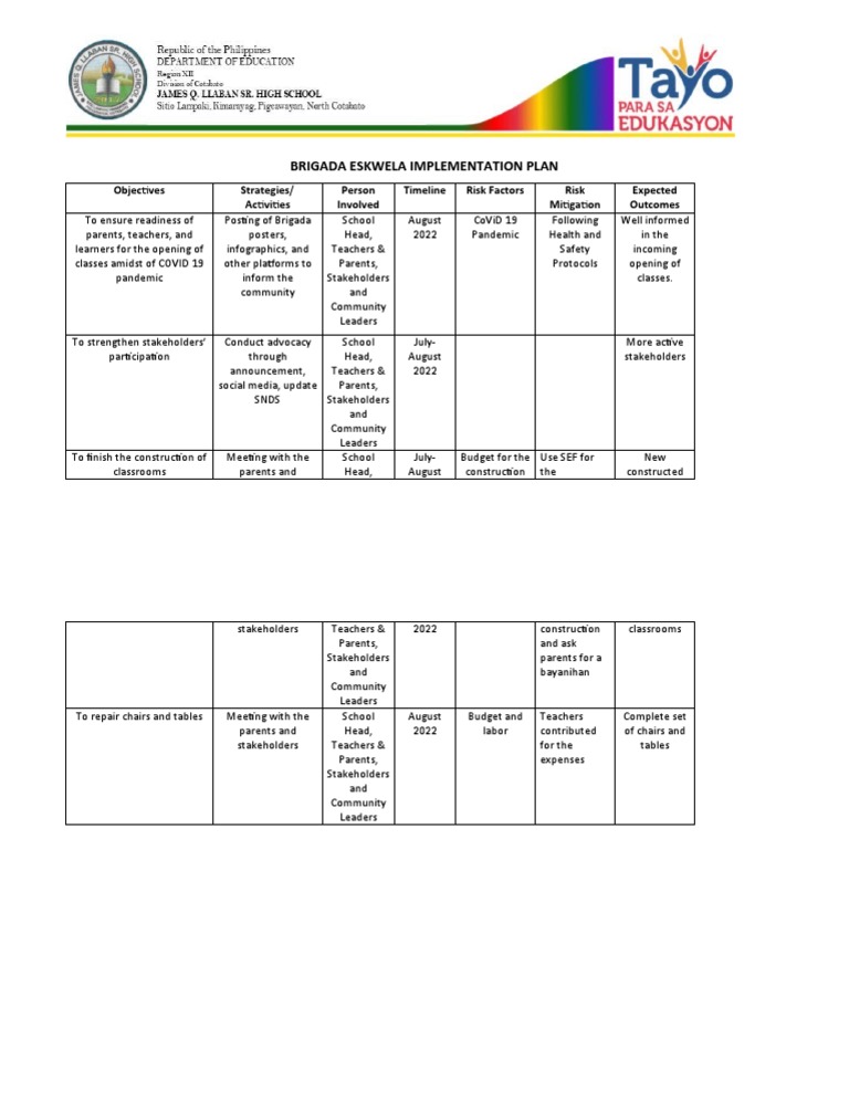 Brigada Eskwela Implementation Plan | PDF | Health Sciences