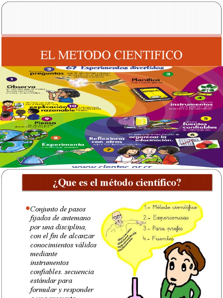 Guía del Método Científico | PDF | Crecimiento personal y profesional