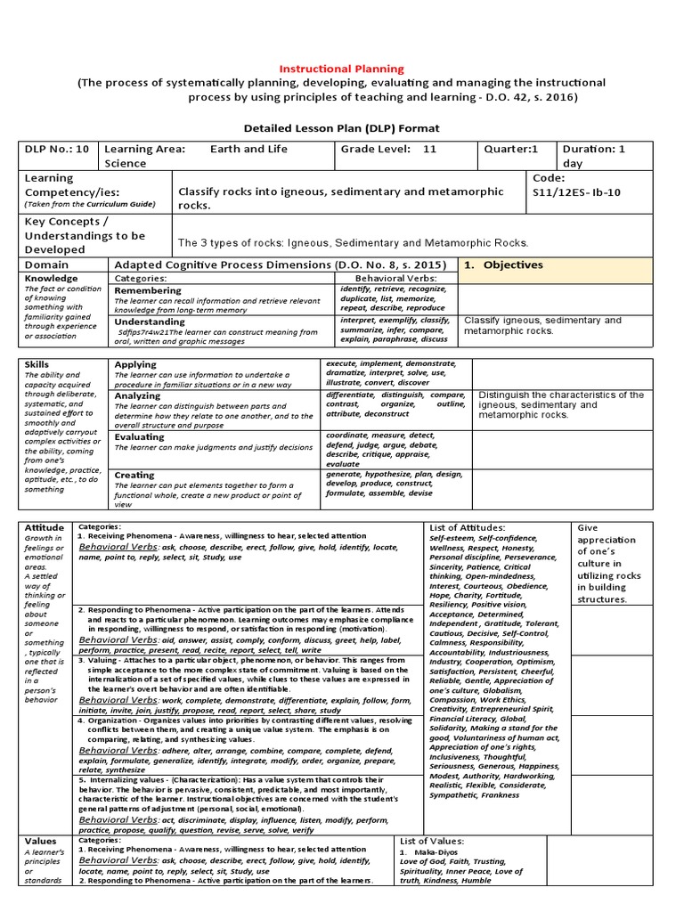 Earth and Life Science DLP: Rocks Classification | PDF | Rock (Geology ...