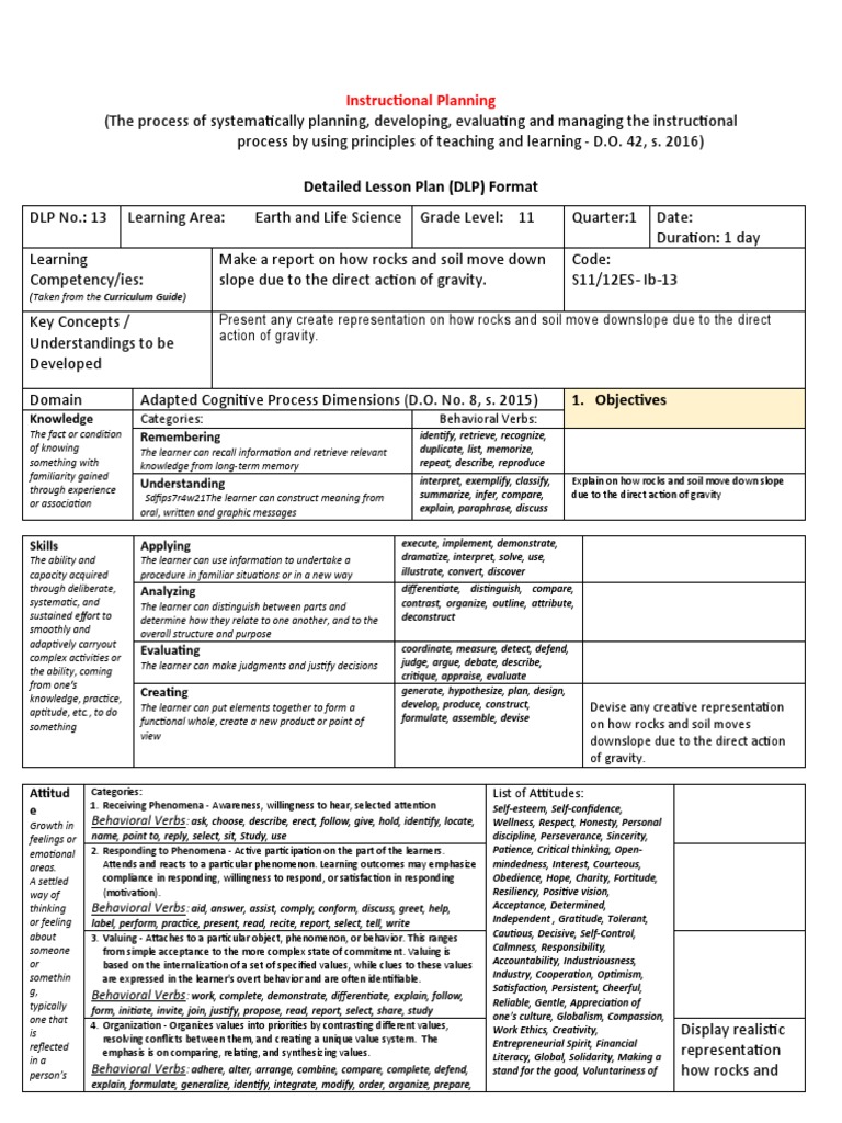 Rocks and Soil Downslope: A Detailed Lesson Plan on Gravity's Direct ...
