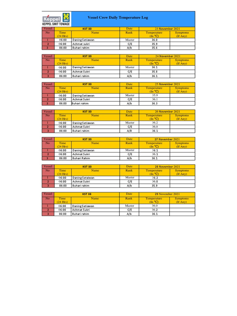 Crew Daily Temperature Log | PDF